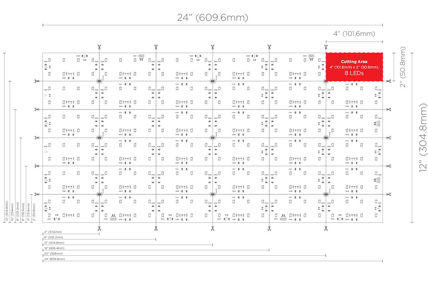 LuxFlex Premium Flexible LED Sheet | LEDCONN - High-End Lighting Solutions