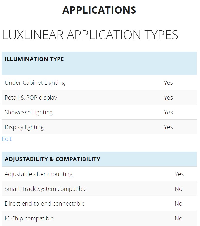 LuxLinear Flat 1408M | LEDCONN - Flat LED Tube Lighting
